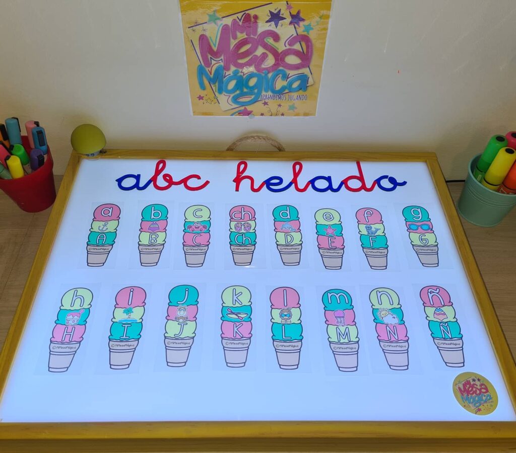 ABC helado “VERANO” | Mi Mesa Magica