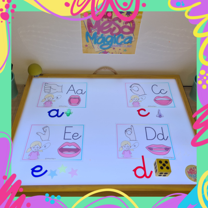 Tarjetas de sonidos LOGOPEDIA | Mi Mesa Magica